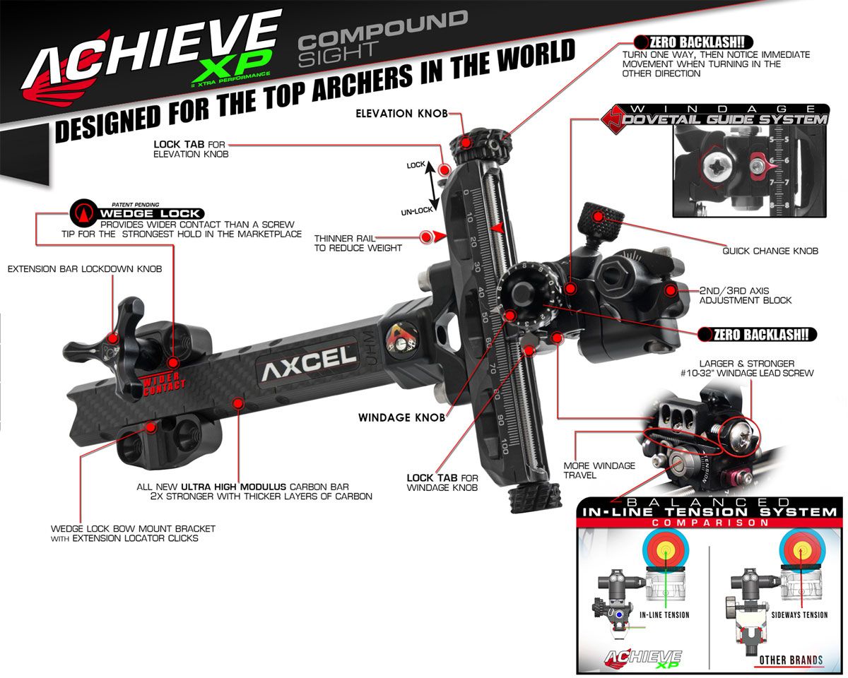 Axcel Achieve XP 6" Compound Bow Sight | Creed Archery Supply